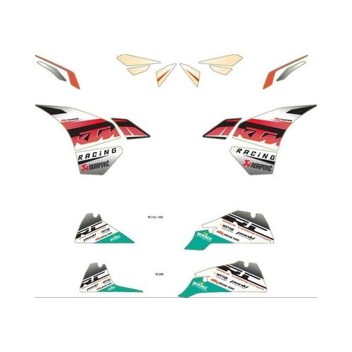 Factory graphics kit